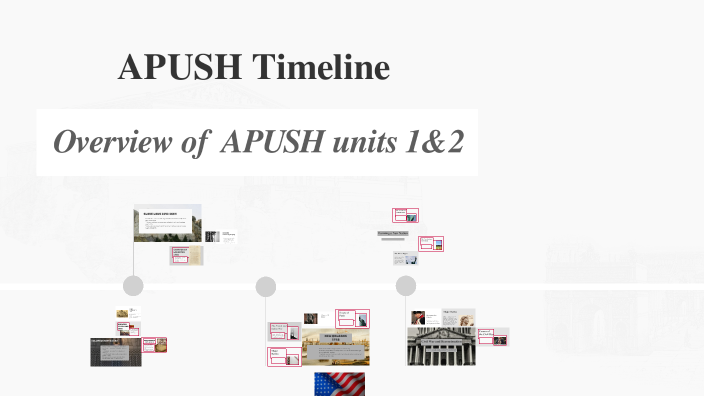 APUSH Timeline by Isabella Hall on Prezi