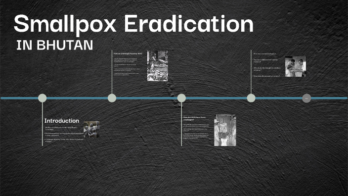 indian civ by Harshitha Rao on Prezi