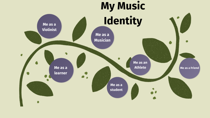 Music Identity Project by Julia Chernyak on Prezi
