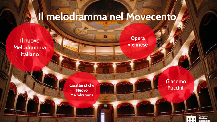 La musica del 900' by GABRIELA IORDACHE on Prezi