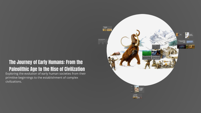The Journey of Early Humans: From the Paleolithic Age to the Rise of ...