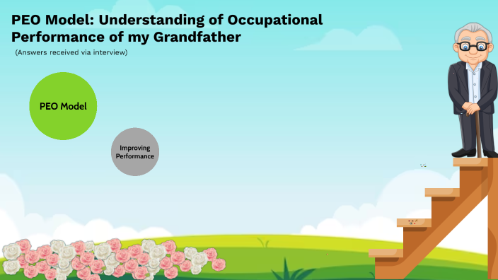 PEO Model by Chelsea Wareham on Prezi