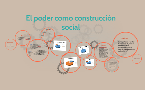 El poder como construcción social by Caro Ibanez on Prezi