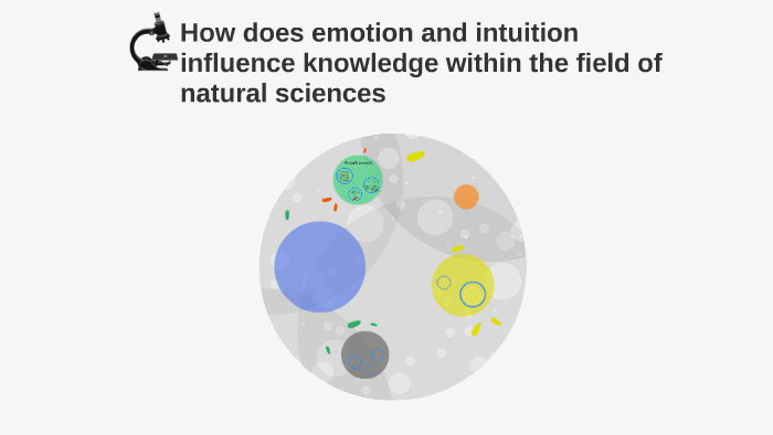 How does knowledge within emotion and intuition influence th by on Prezi