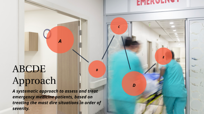 ABCDE Approach by Anisa Carlson on Prezi