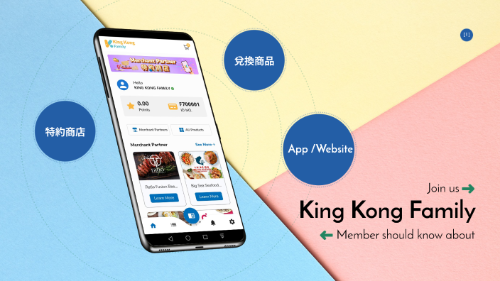 King Kong Family by King Kong Family on Prezi