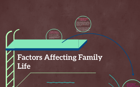 Factors Affecting Family Life by Abby Godwin on Prezi
