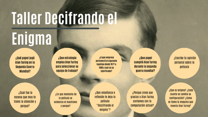 Descifrando el Enigma by Jhon Sebastian Cano Serna on Prezi