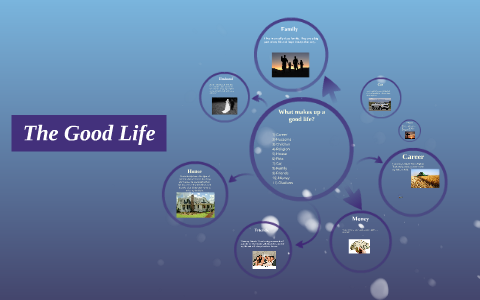 The Good Life by Brooke Ambler on Prezi