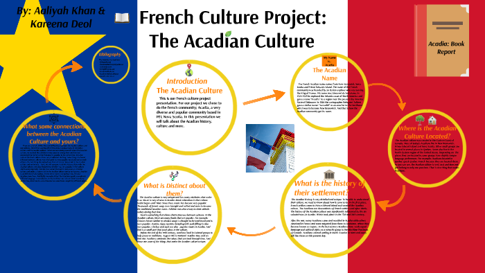 French Culture /Project: The Acadian Culture by Aaliyah Khan on Prezi