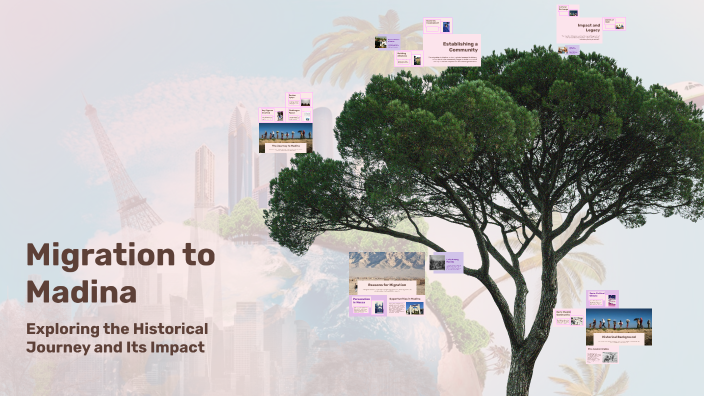 Migration to Madina by arsh shaheed on Prezi