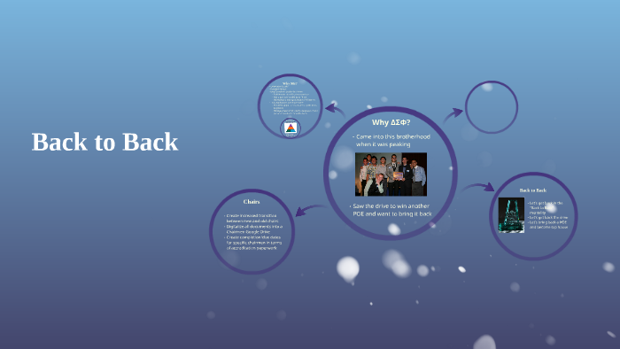 Pyramid Program by Stephen Suh on Prezi