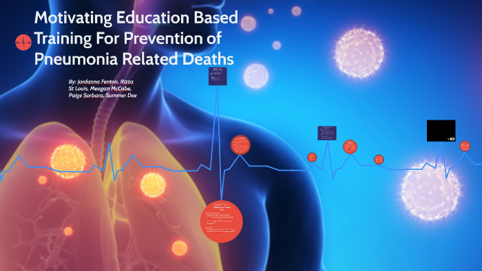 By: Jordanna Fenton, Summer Dee, Rizza St Louis, Meagan McCabe, Paige ...