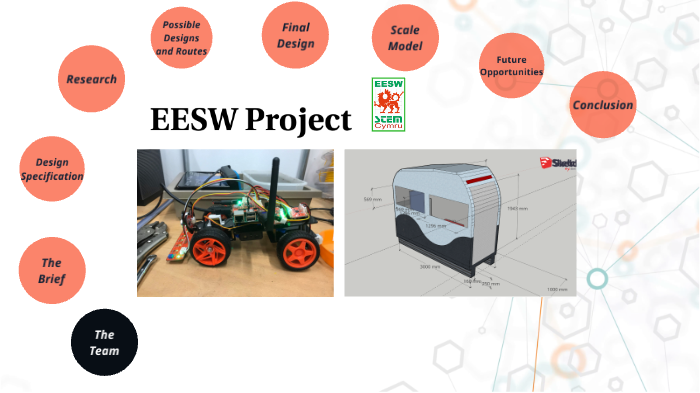 EESW project by arthur gravenor on Prezi