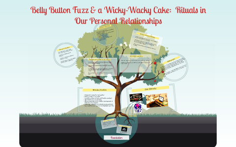 Belly Button Fuzz & a Wicky-Wacky Cake: Rituals in our Personal ...