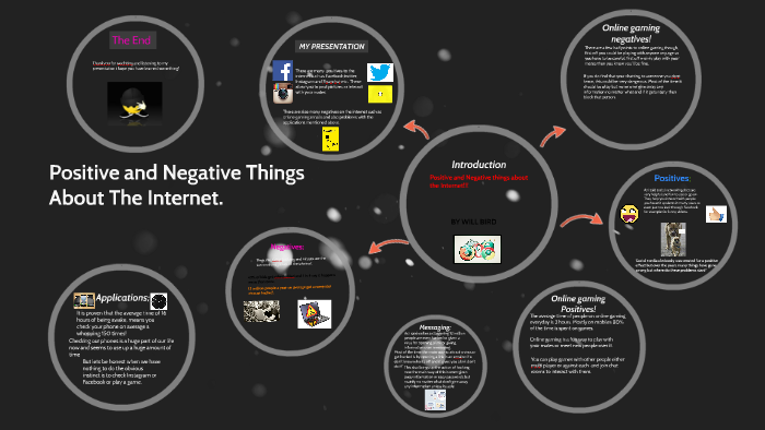 Positive and Negative Things About The Internet. by will bird