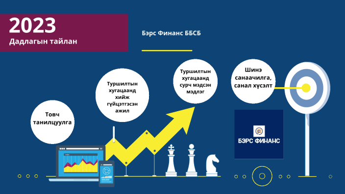 Orgil by Batbayar Munkh-Orgil on Prezi