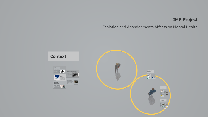 IMP Project by David Allen on Prezi