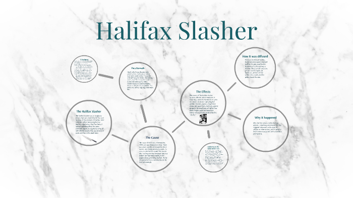 Halifax Slasher by Lily W on Prezi