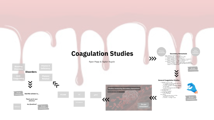 Coagulation Studies by Taylor Huyck on Prezi