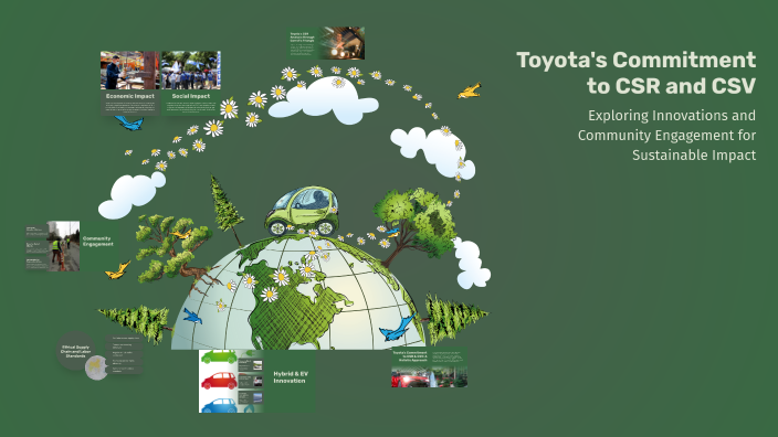 Toyota's Commitment to CSR and CSV by Zenad on Prezi