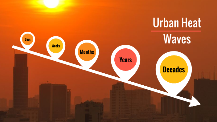 Urban Heat Waves by L P on Prezi