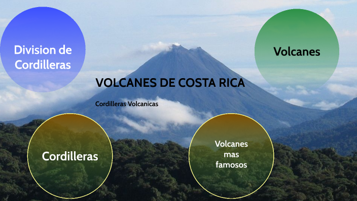 Volcanes de Costa Rica by Erick Montes Pineda on Prezi