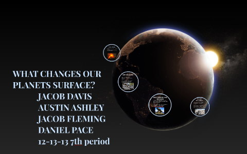 WHAT CHANGES OUR PLANETS SURFACE? by Amanda Davis on Prezi