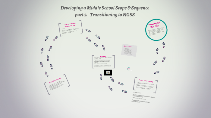 Middle School Scope & Sequence: Transitioning to NGSS by Vickei Hrdina on Prezi