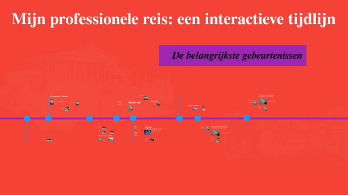 My Professional Journey: An Interactive Timeline by haiko de Boer on Prezi