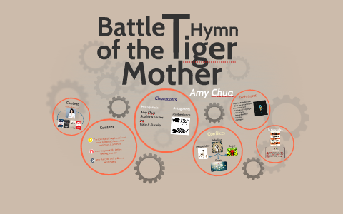 Battle Hymn of the Tiger Mother by Nadine Khayyat on Prezi