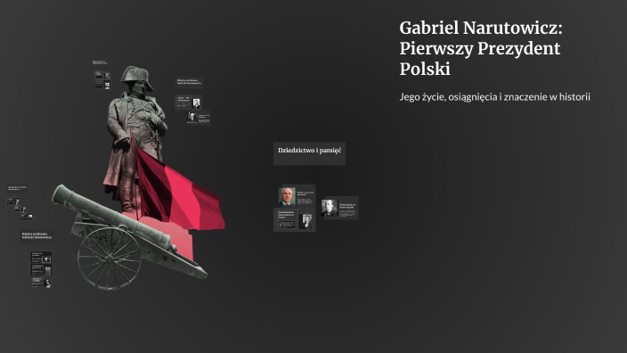 Gabriel Narutowicz: Pierwszy Prezydent Polski by Izabela M on Prezi