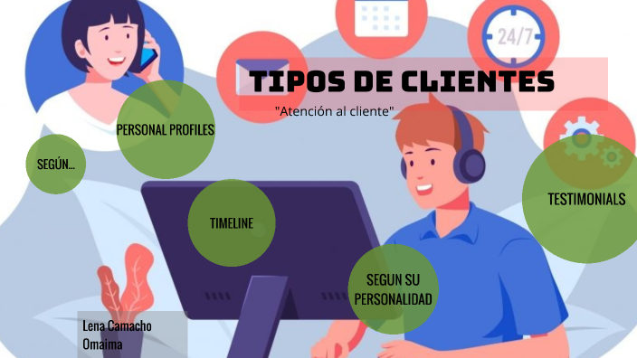 TIPOS DE CLIENTES by lena camacho on Prezi