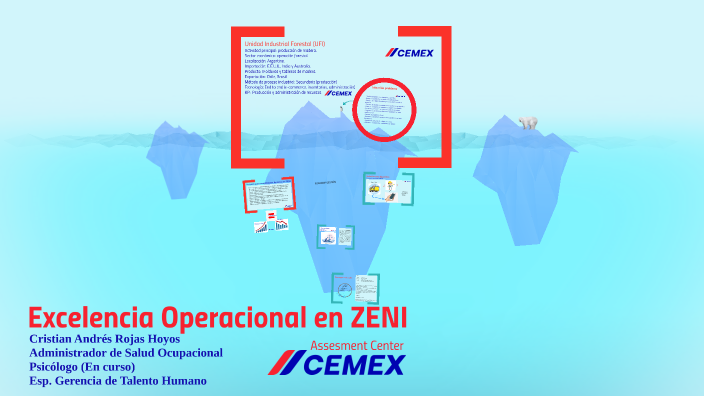 ASSESMENT CENTER: CEMEX by Cristian Rojas on Prezi