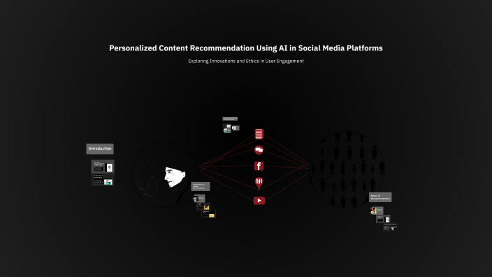 Personalized Content Recommendation Using AI in Social Media Platforms ...