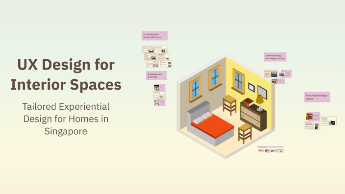 UX Design for Interior Spaces by Tom Seah on Prezi