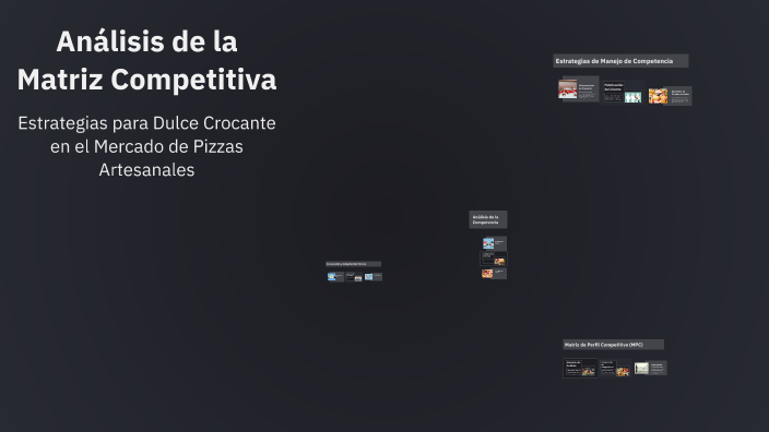 Análisis de la Matriz Competitiva by JONNATHAN FERNANDO SANTACRUZ ...