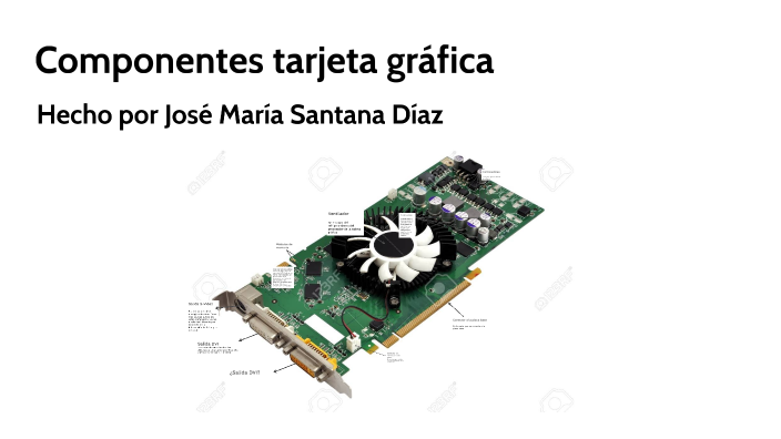 Partes tarjeta gráfica by José María Santana Díaz on Prezi
