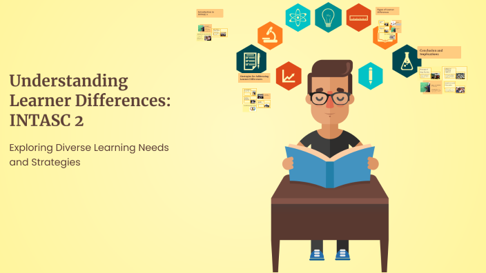 Understanding Learner Differences: INTASC 2 by De Villa, Shaina Crissandra C. on Prezi