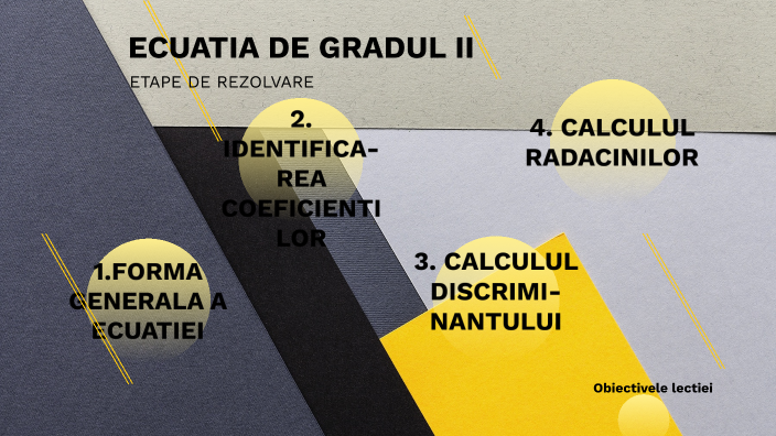 ECUATIA DE GRADUL II in multimea numerelor complexe by Profa DeMate on ...