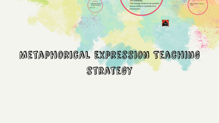 Metaphorical Expression by Landon Frymire on Prezi