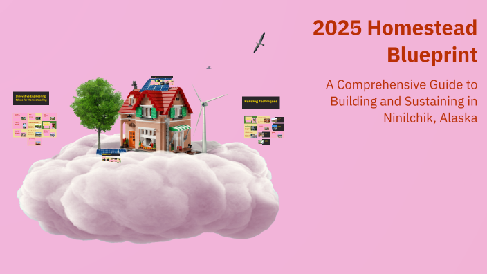 2025 Homestead Blueprint by Cole Sellers on Prezi