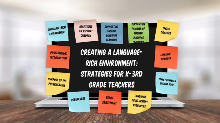 Creating a Language-Rich Environment: Strategies for K-3rd Grade ...