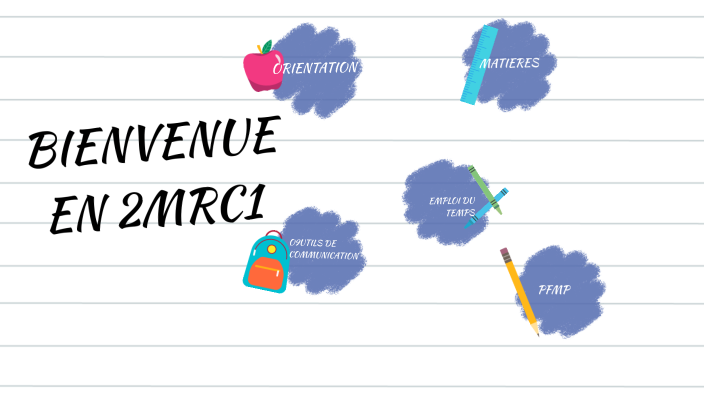 BIENVENUE EN 2MRC1 by SANDRINE FERRERO on Prezi