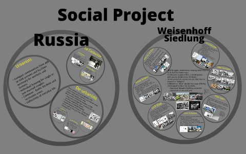 Proyecto Social by German Pallares on Prezi