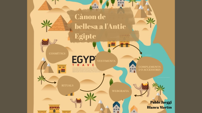 CÀNON DE BELLESA A L'ANTIC EGIPTE. Pablo i Blanca. by Pablo Jaeggi ...