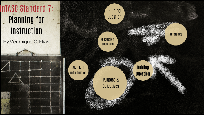 InTASC standard 7: Planning for instruction by veronique elias on Prezi