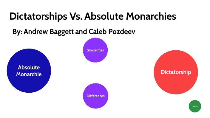 Dictatorships Vs. Absolute Monarchies by Andrew Baggett on Prezi