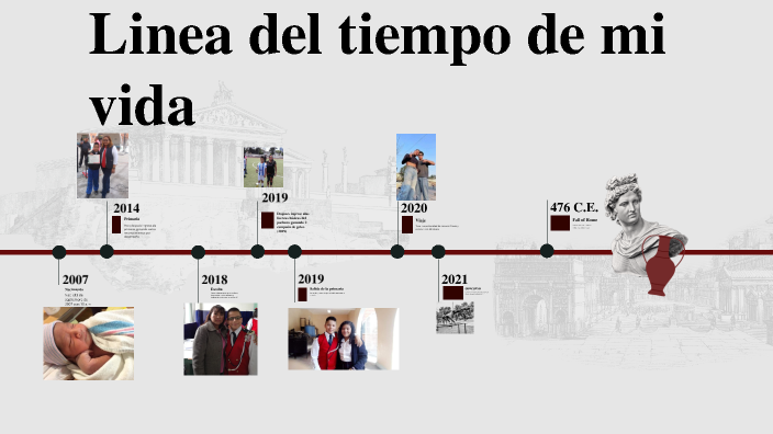 linea del tiempo de mi vida by Andres Rodriguez Flores on Prezi