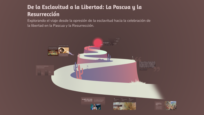 De la Esclavitud a la Libertad: La Pascua y la Resurrección by Judith ...